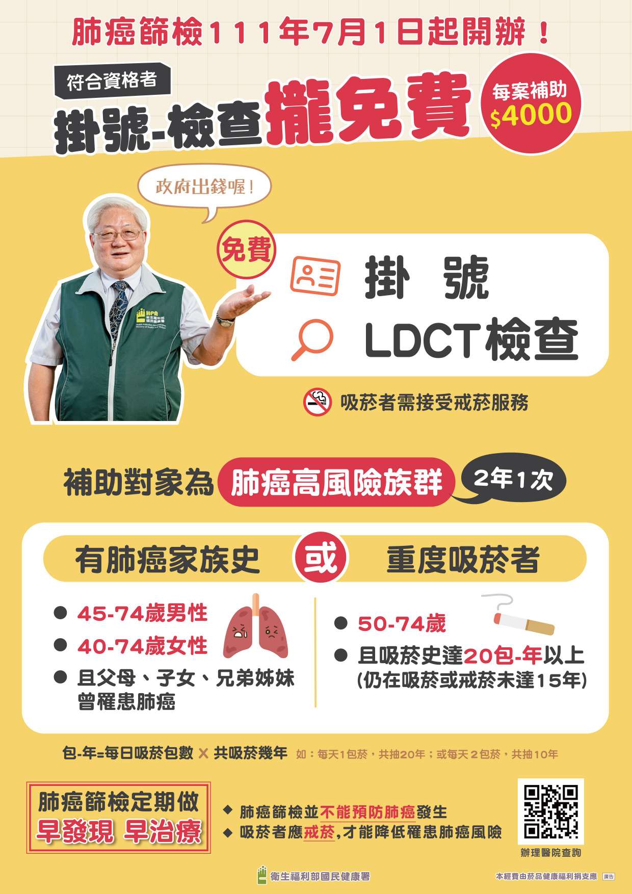 ( 看過來！看過來！好肺好康逗相報 國健署將「低劑量電腦斷層掃描檢查（LDCT）篩檢」年齡往下調降⬇️囉！ ) 臺中榮總全球資訊網 ...